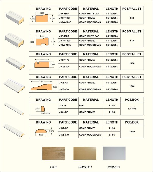 Products – 4 Ever Frame