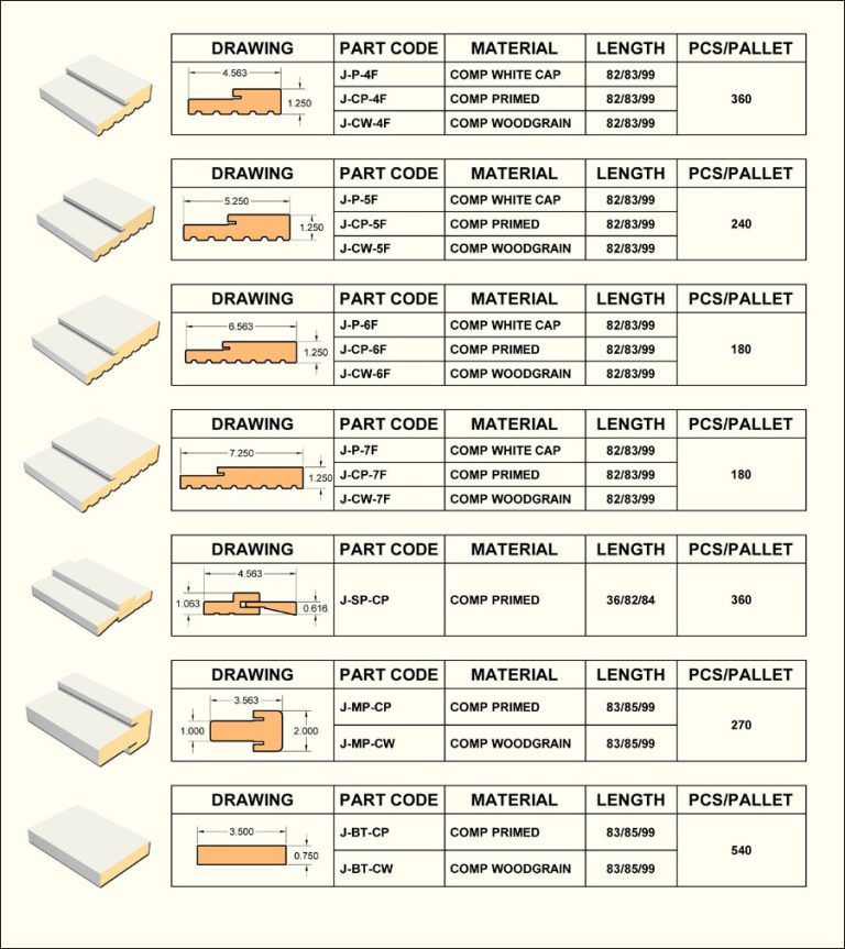 Products – 4 Ever Frame